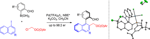 Enantioselective Synthesis of Biaryl Atropisomers via Pd/Norbornene-Catalyzed Three-Component ...