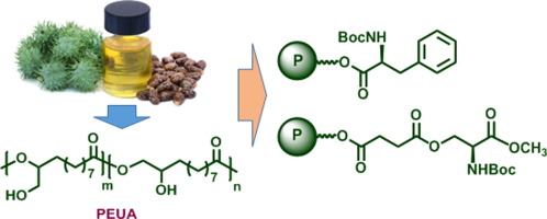 Hydroxyl functionalized renewable polyesters derived from 10-undecenoic ...