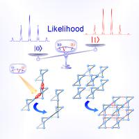 High-Threshold Fault-Tolerant Quantum Computation with Analog Quantum Error Correction,Physical ...