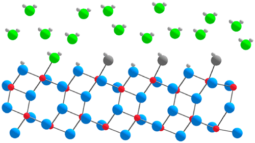 Water Dissociates at the Aqueous Interface with Reduced Anatase TiO2 ...