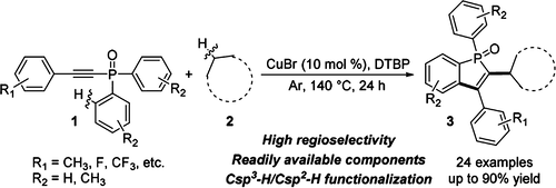 Copper-Catalyzed Direct Oxidative C–H Functionalization of Unactivated ...