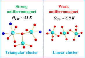 Triangular and linear Co3 cluster based metal-organic frameworks: Structures and magnetic ...