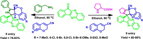 One pot, three component 1,3 dipolar cycloaddition: Regio and ...
