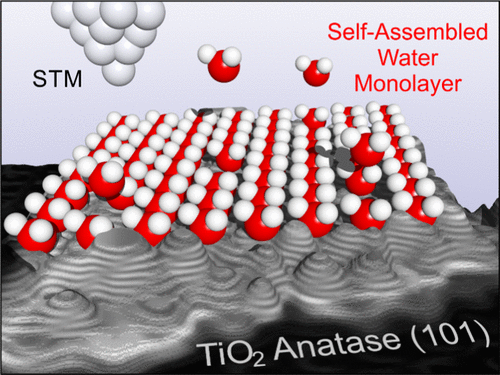 锐钛矿型TiO 2 （101）表面单层水的原子结构,The Journal of Physical Chemistry C - X-MOL