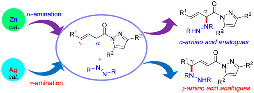 Metal-Controlled, Regioselective, Direct Intermolecular α- or γ ...