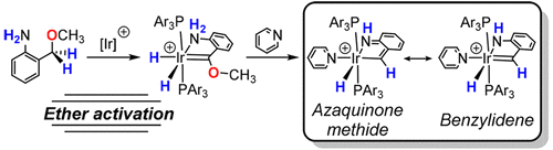 Formation of a Delocalized Iridium Benzylidene with Azaquinone Methide ...