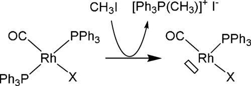 Promotional effect of CH3I on hydroxycarbonylation of cycloalkene using ...