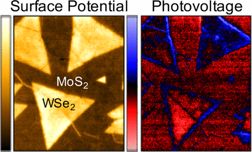 Nanoscale Surface Photovoltage Mapping of 2D Materials and ...