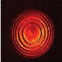 用非线性超表面塑造光,Advances in Optics and Photonics - X-MOL