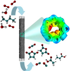 What happens in a catalytic fixed-bed reactor for n-butane oxidation to maleic anhydride ...