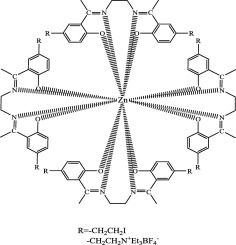 The salen based chemosensors for highly selective recognition of Zn2+ ion,Spectrochimica Acta ...