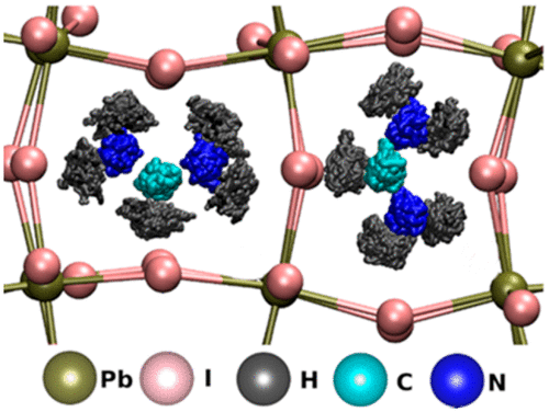Phase Behavior and Polymorphism of Formamidinium Lead Iodide,Chemistry ...