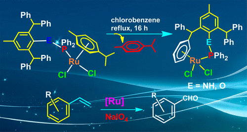 Sterically Demanding Phosphines with 2,6-Dibenzhydryl-4-methylphenyl Core: Synthesis of RuII ...