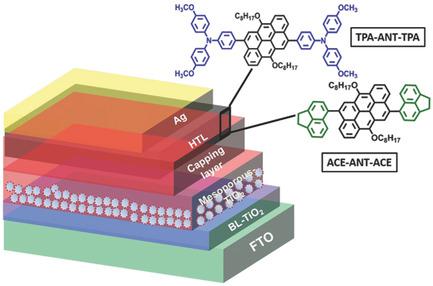 Molecular Engineering Using an Anthanthrone Dye for Low‐Cost Hole Transport Materials: A ...