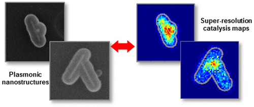 Imaging Catalytic Hotspots on Single Plasmonic Nanostructures via ...