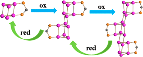 Synthesis of [Pt12(CO)20(dppm)2]2– and [Pt18(CO)30(dppm)3]2 ...
