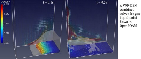 Implementation and validation of a volume-of-fluid and discrete-element-method combined solver ...