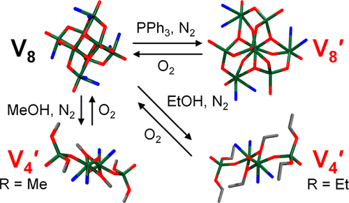 Reductive Formation of a Vanadium(IV/V) Oxide Cluster Complex [V8O19(4 ...