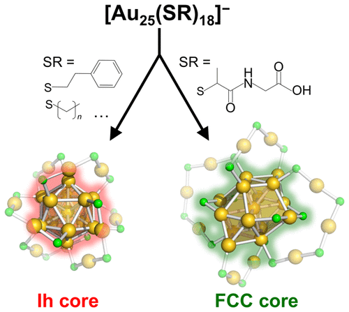 An Au25(SR)18 Cluster with a Face-Centered Cubic Core,The Journal of Physical Chemistry C - X-MOL