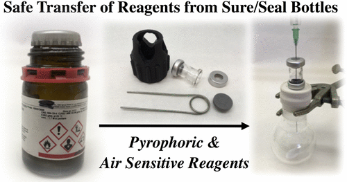 Improved Safety during Transfer of Pyrophoric tert-Butyllithium from ...