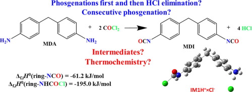 A Theoretical Study on the Phosgenation of Methylene Diphenyl Diamine ...