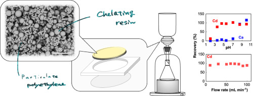 A porous sintered material consisting of Presep PolyChelate as a chelating resin and particulate ...