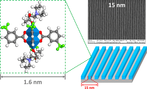 Metal–Organic Framework-Inspired Metal-Containing Clusters for High ...
