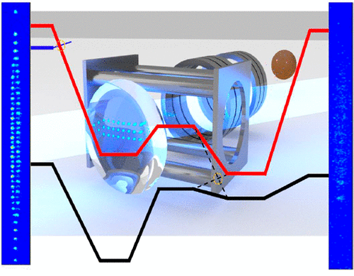 Optical Control of Reactions between Water and Laser-Cooled Be+ Ions ...