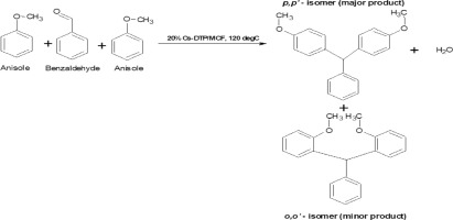 Solventless triarylmethane synthesis via hydroxyalkylation of anisole ...