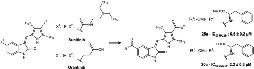 Synthesis and characterization of amino acid substituted sunitinib ...
