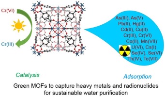 Water-stable metal-organic frameworks for aqueous removal of heavy ...