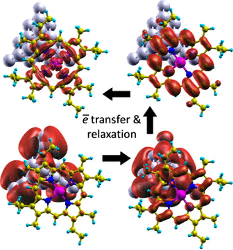 Real-Time Atomistic Dynamics of Energy Flow in an STM Setup: Revealing ...