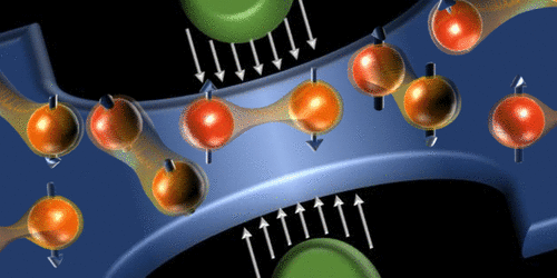 Ultra-Efficient Superconducting Dayem Bridge Field-Effect Transistor ...