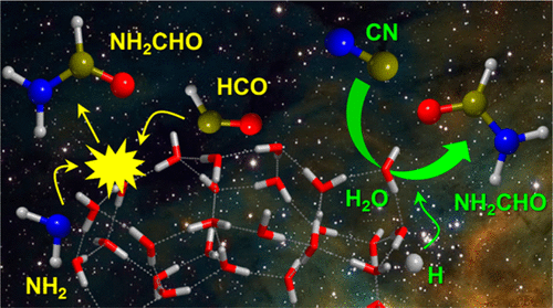 Can Formamide Be Formed on Interstellar Ice? An Atomistic Perspective ...