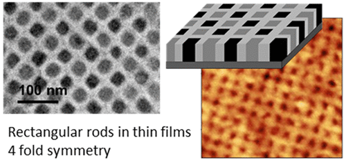 Thin Films with Perpendicular Tetragonally Packed Rectangular Rods ...