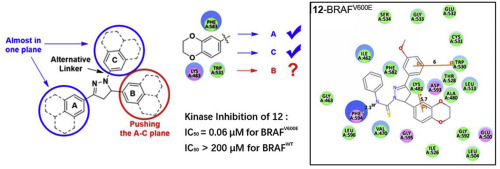 Design and biological evaluation of novel triaryl pyrazoline ...