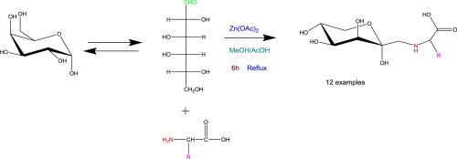 Revisiting Amadori and Heyns synthesis: Critical percentage of acyclic ...
