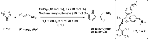 Enantioselective Michael Addition of Pyrroles with Nitroalkenes in ...