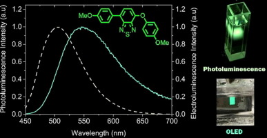 苯氧基-苯并噻二唑染料的合成，光物理性质及其在OLED中的初步应用,Tetrahedron Letters - X-MOL