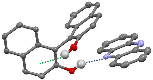 An Intramolecular OH···π(arene) Interaction in a BINOL–Phenazine ...