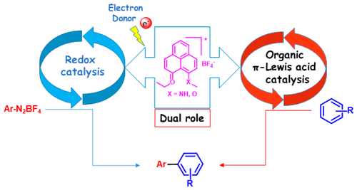 Integrating Organic Lewis Acid and Redox Catalysis: The Phenalenyl ...
