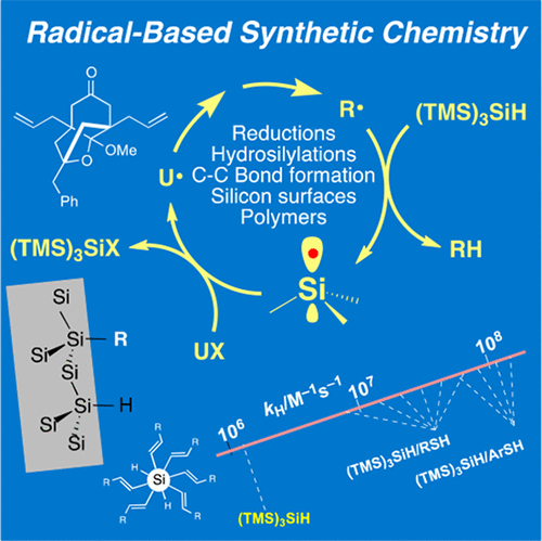 Thirty Years of (TMS)3SiH: A Milestone in Radical-Based Synthetic ...