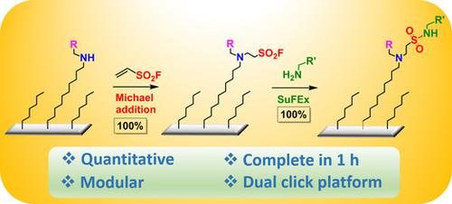 Quantitative and Orthogonal Formation and Reactivity of SuFEx Platforms ...
