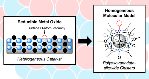 Oxygen-atom Vacancy Formation at Polyoxovanadate Clusters: Homogeneous ...