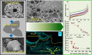 Thermally insulating lightweight cement-based composites incorporating ...