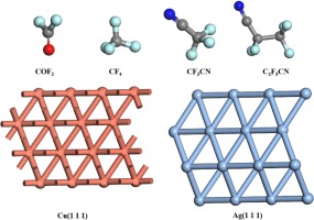 Insights into the interaction between C4F7N decomposition products and ...