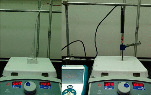 Modified Siwoloboff–Wiegand Procedure for the Determination of Boiling ...