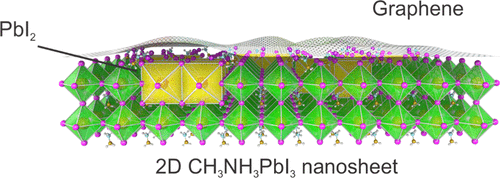 Degradation of Two-Dimensional CH3NH3PbI3 Perovskite and CH3NH3PbI3/Graphene Heterostructure,ACS ...
