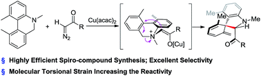 Unusual biaryl torsional strain promotes reactivity in Cu-catalyzed ...