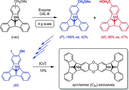 Combining Stereoselective Enzyme Catalysis with Chirality‐Assisted ...